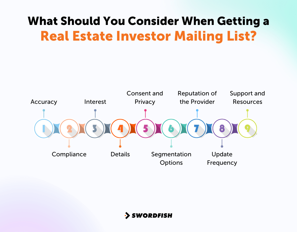 Real Estate Investors Email List for Strategic Investment Opportunities ...