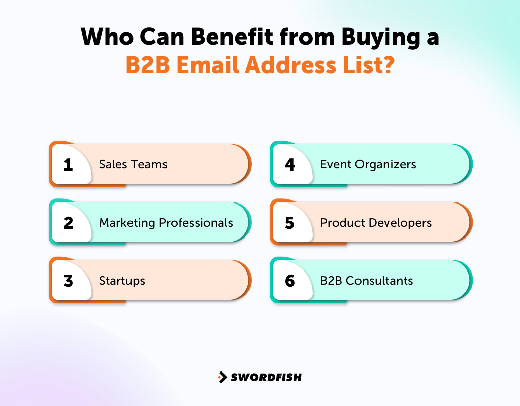 Buy B2B Email Lists to Scale Your B2B Business Quickly - Swordfish Buy B2B Email Lists to Scale Your B2B Business Quickly - Swordfish