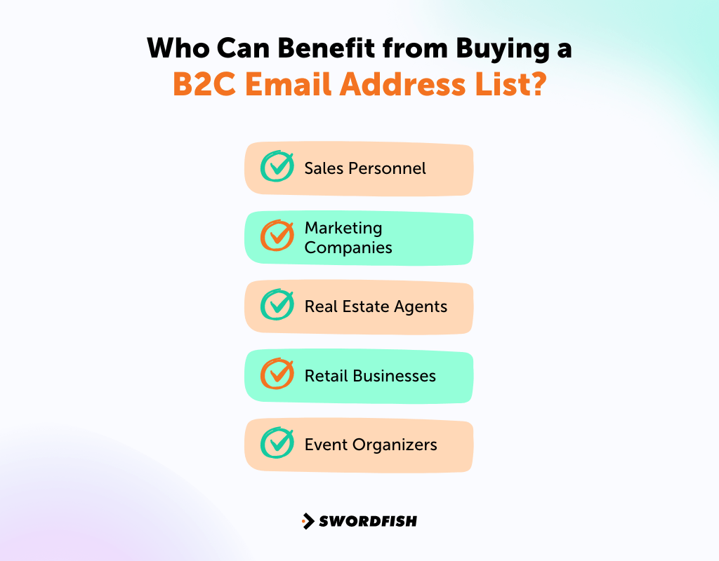 Buy B2C Email Lists to Connect with Your Ideal Customer Base in 2024