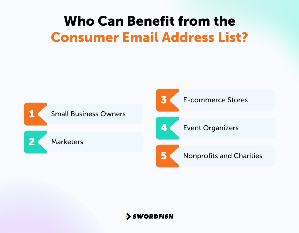 Buy Consumer Email Lists to Grow Your New Business - Swordfish