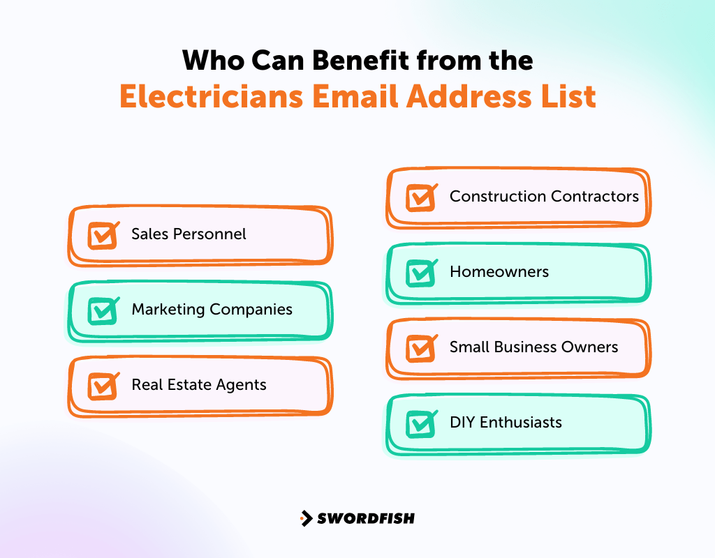 Electricians Email List to Find the Electrical Experts - Swordfish