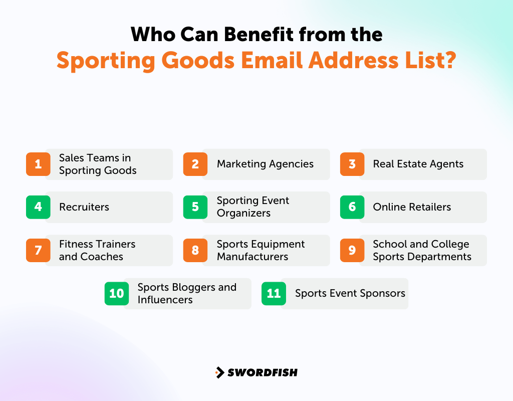 Sporting Goods Email List to Reach Distributors and Retailers - Swordfish