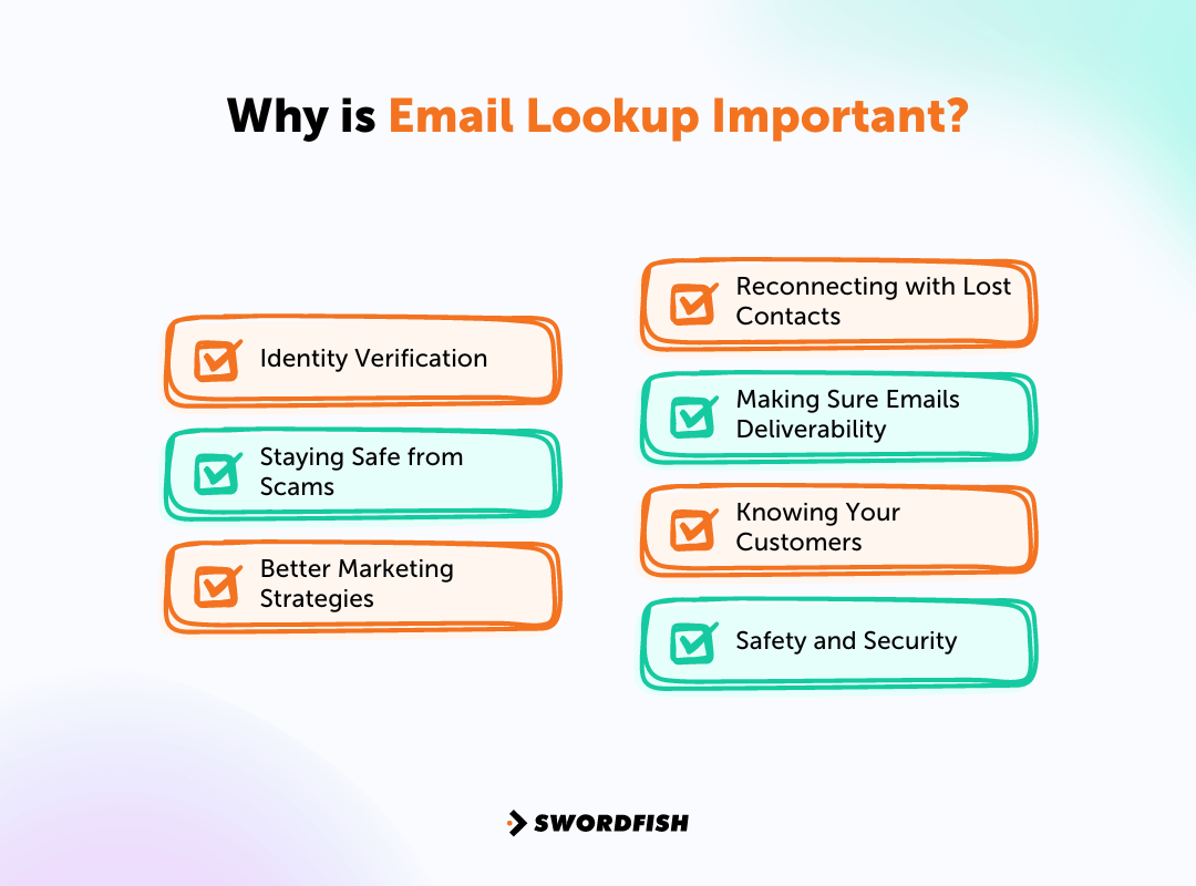 15 Best Free Email Lookup Tools for Data Accuracy and Intelligence