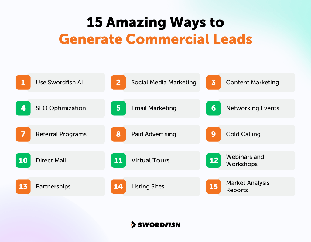 Commercial Leads: Top 15 Tips to Transform Your Business - Swordfish