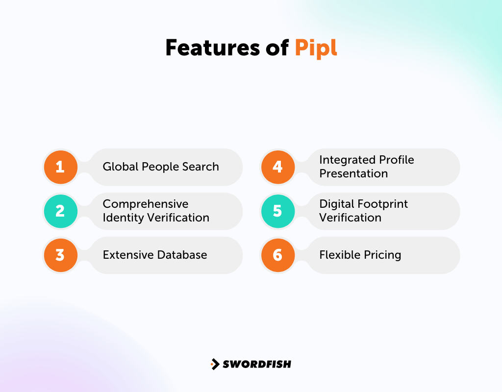 Pipl Pricing: Maximizing Your Return on Investment