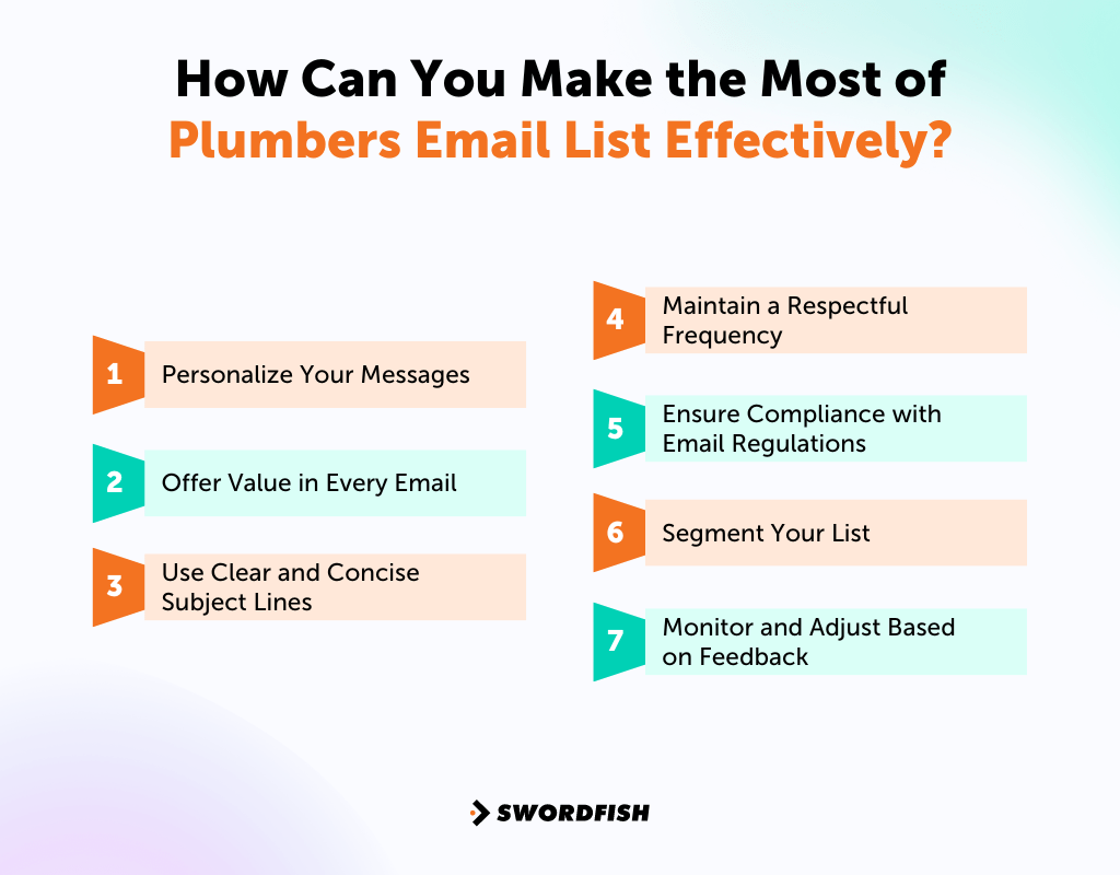Plumbers Email List: Get the Best Plumbing Contractors Now! - Swordfish