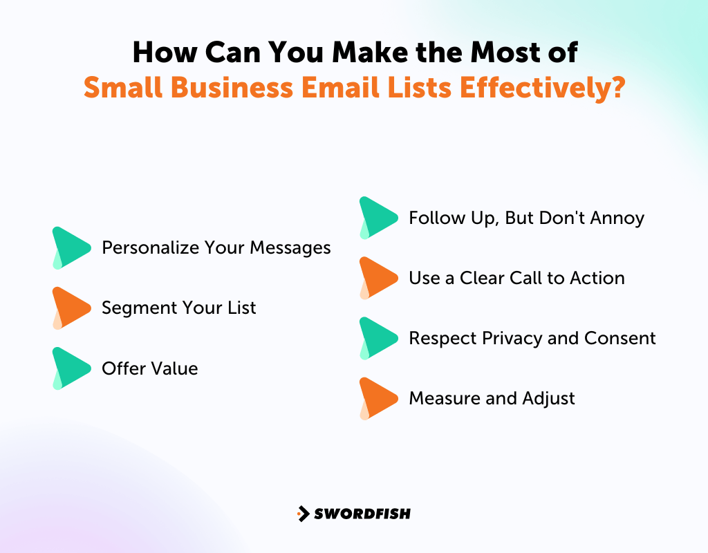 Small Business Email List to Power Up Direct Sales Efforts - Swordfish