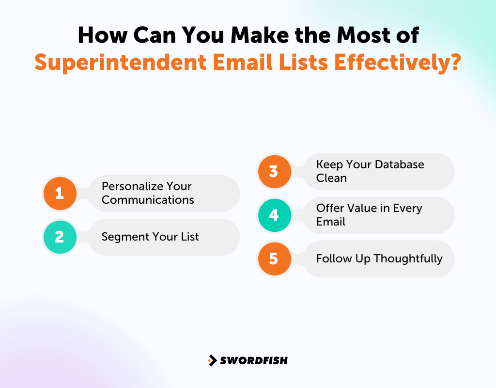 How to Build a Superintendent Email List in 2024: Strategies for Success