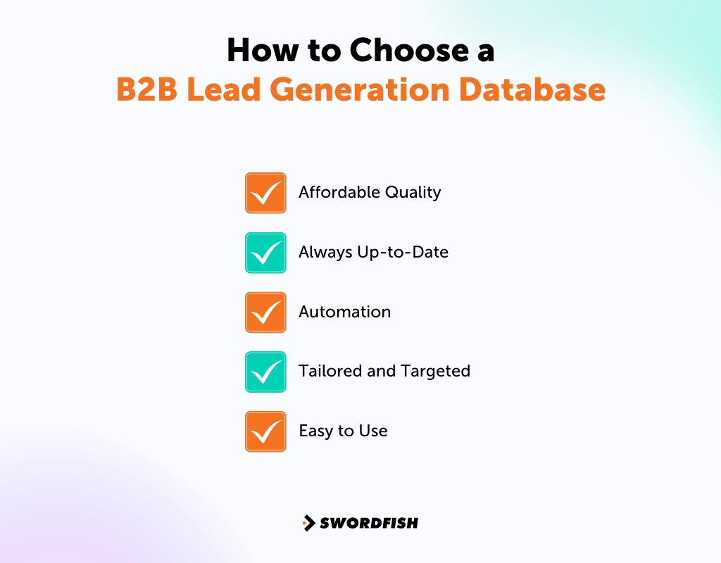 10 Best Lead Generation Database for B2B Success: A 2024 Guide - Swordfish