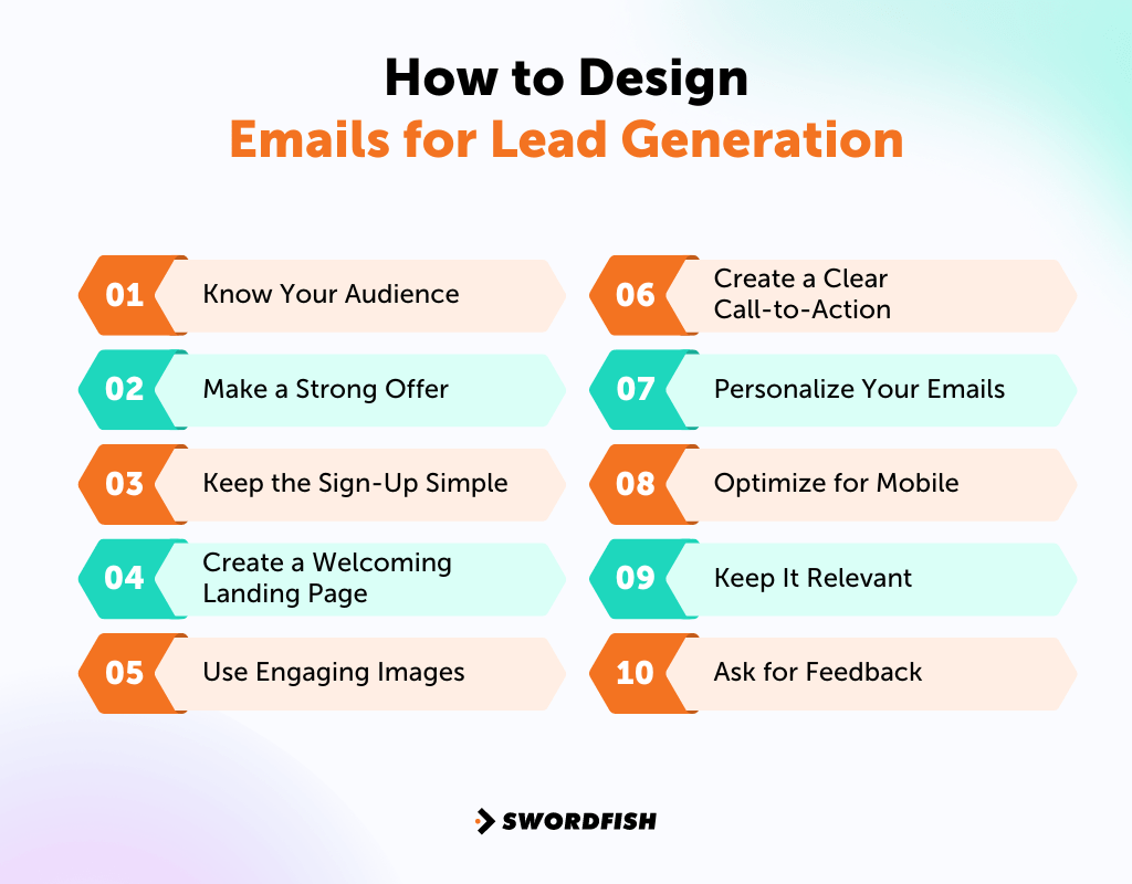 Email Leads: 10 Proven Email Lead Generation Strategies in 2024 - Swordfish