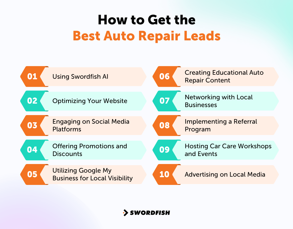 Auto Repair Leads: Where and How Can You Get Them? - Swordfish