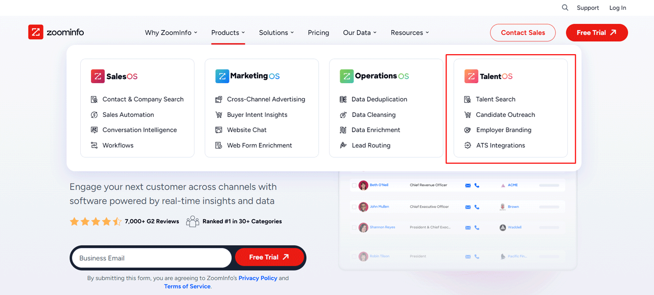 How to Use ZoomInfo [From Signup to Sales Mastery] - Swordfish