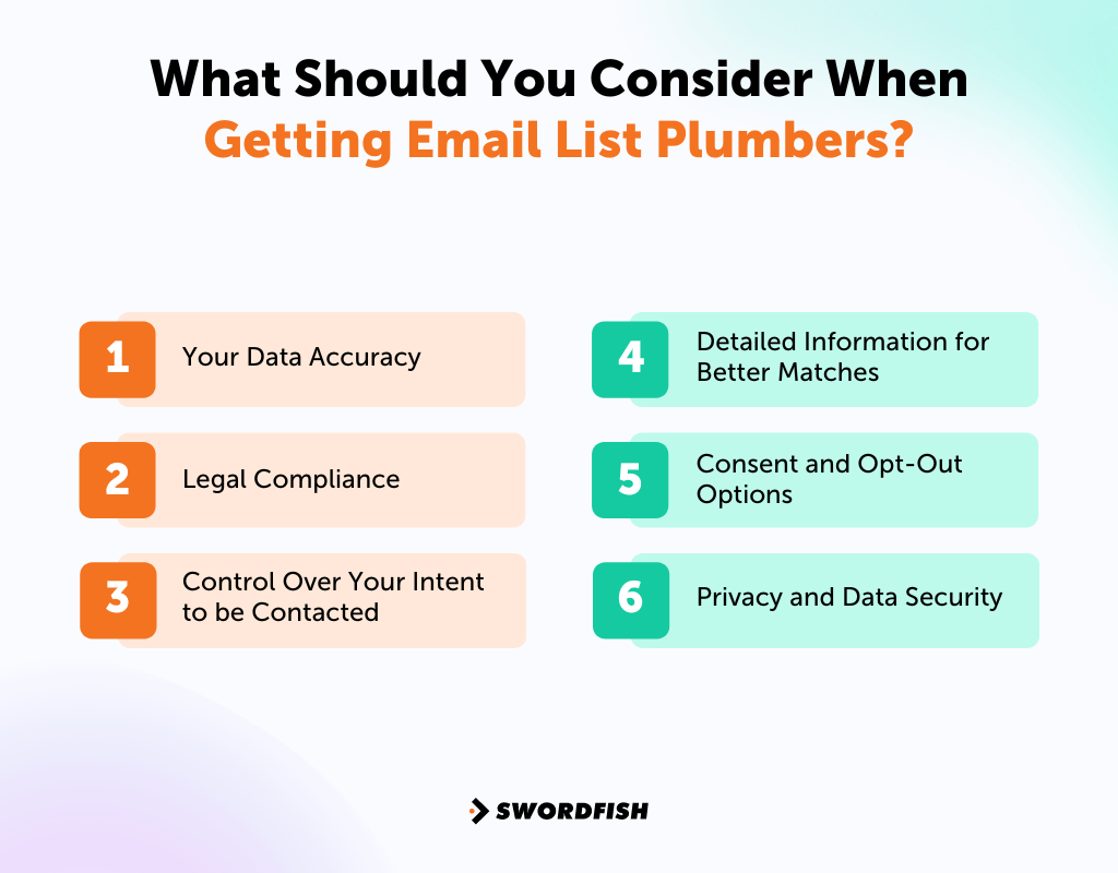 Plumbers Email List: Get the Best Plumbing Contractors Now! - Swordfish