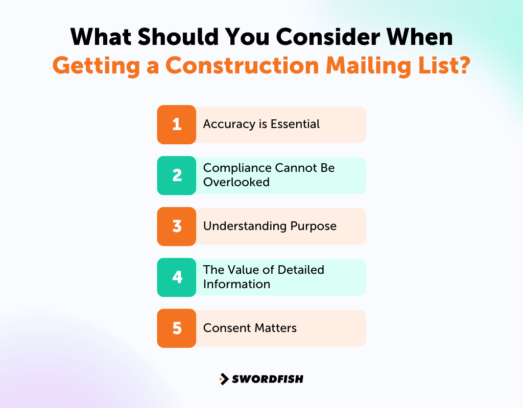 Construction Email List to Improve Supplier and Contractor Networks ...