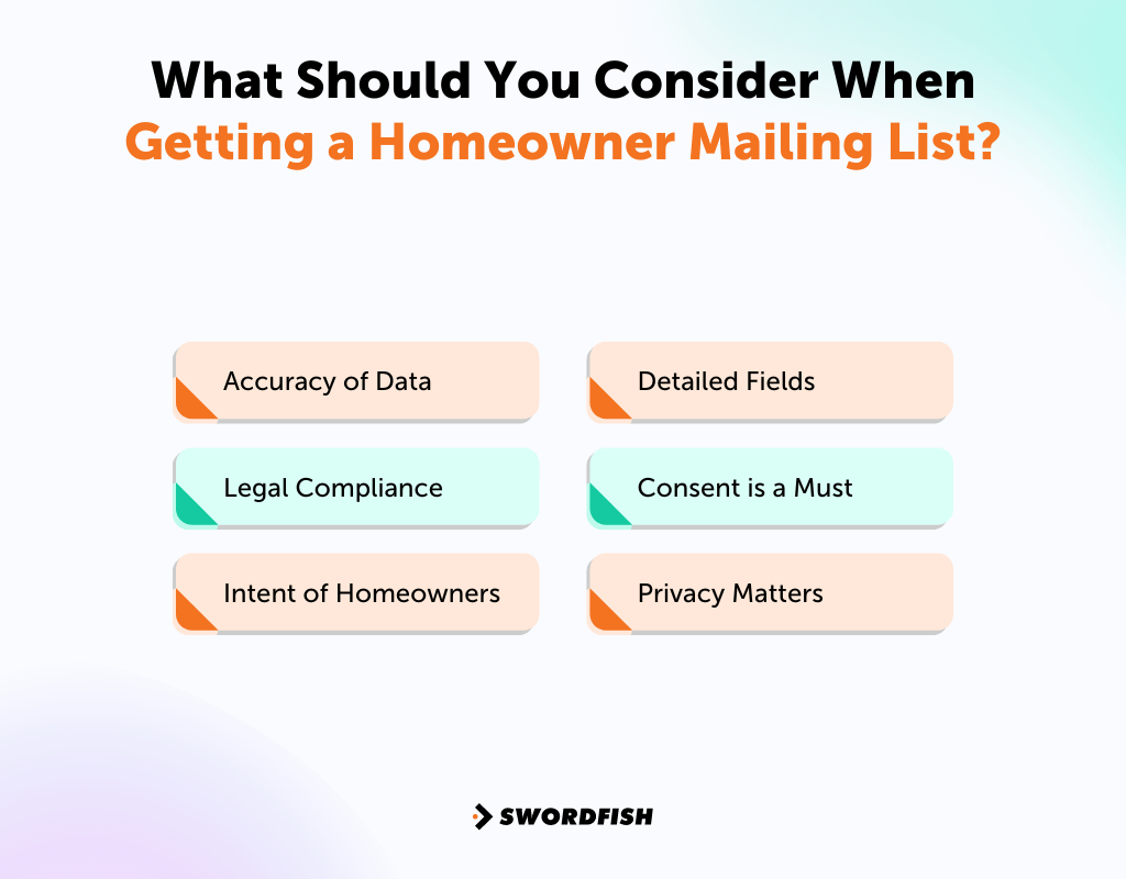 Homeowner Email List to Target People in Real Estate Investments ...