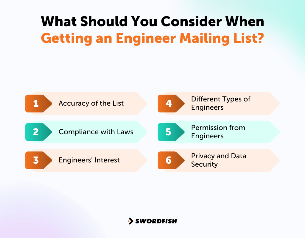Engineer Email List to Promote Engineering Tools and Software - Swordfish