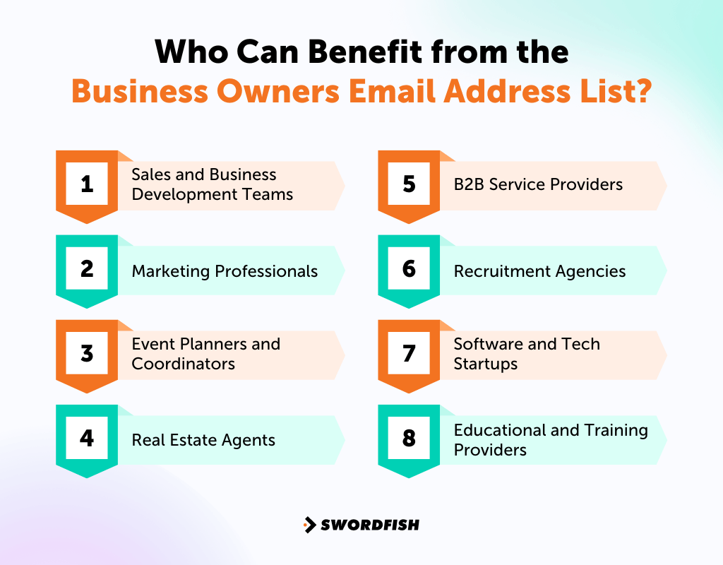 Business Owners Email List to Improve B2B Engagement & Sales - Swordfish