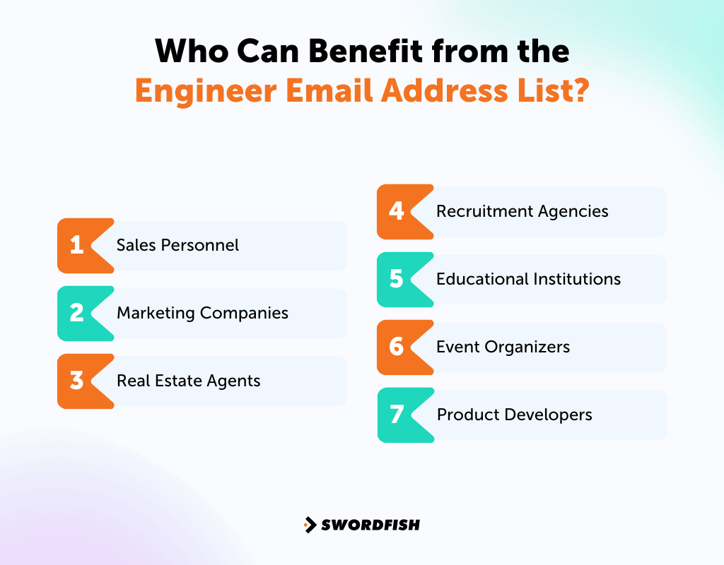 Engineer Email List to Promote Engineering Tools and Software - Swordfish
