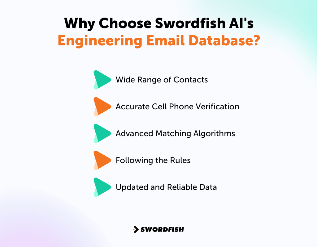 Engineer Email List to Promote Engineering Tools and Software - Swordfish