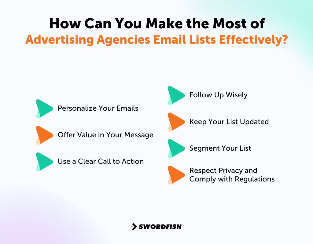 Advertising Agencies Email List to Partner with Creative Minds - Swordfish