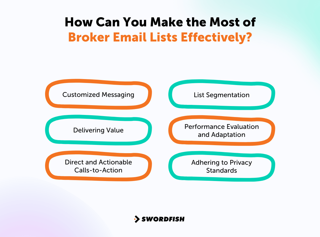 Broker Email Lists | 100% Verified & Experienced Brokers