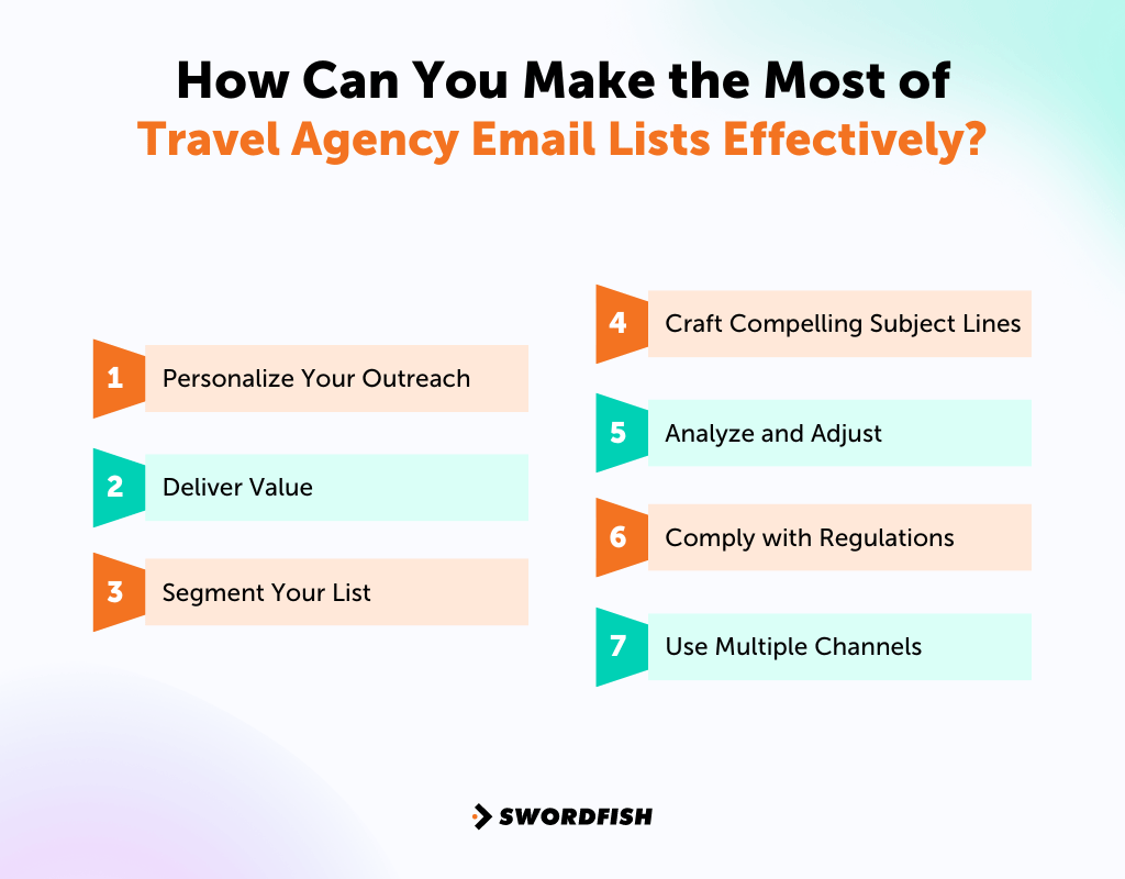 Travel Agency Email List: 100% Verified Contacts in the Travel Industry