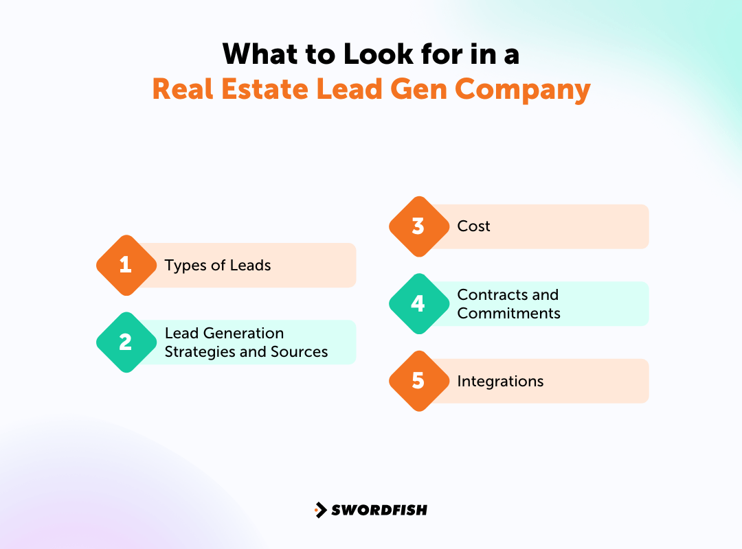 15 Best Real Estate Lead Generation Companies [Free & Paid]