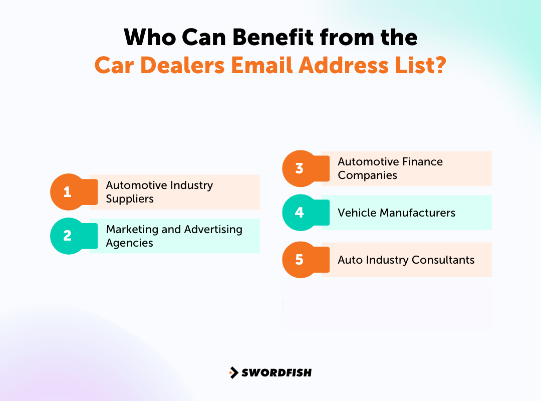 Car Dealers Email List: How to Maximize Auto Sales in 2024
