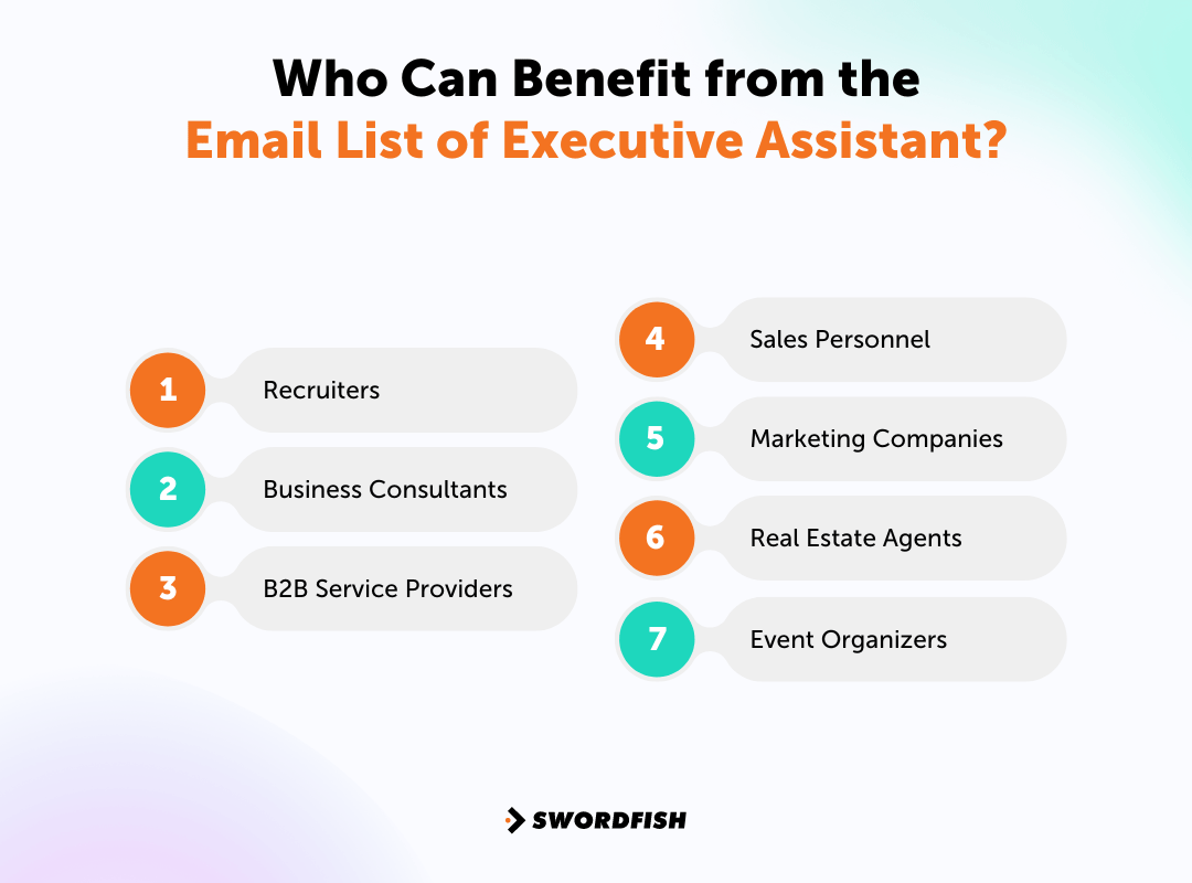 Executive Assistant Email List: Connect with Top Decision-Makers]