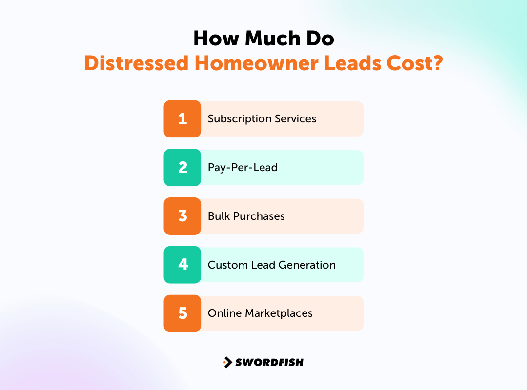 Distressed Homeowner Leads: What They Are & How to Find Them