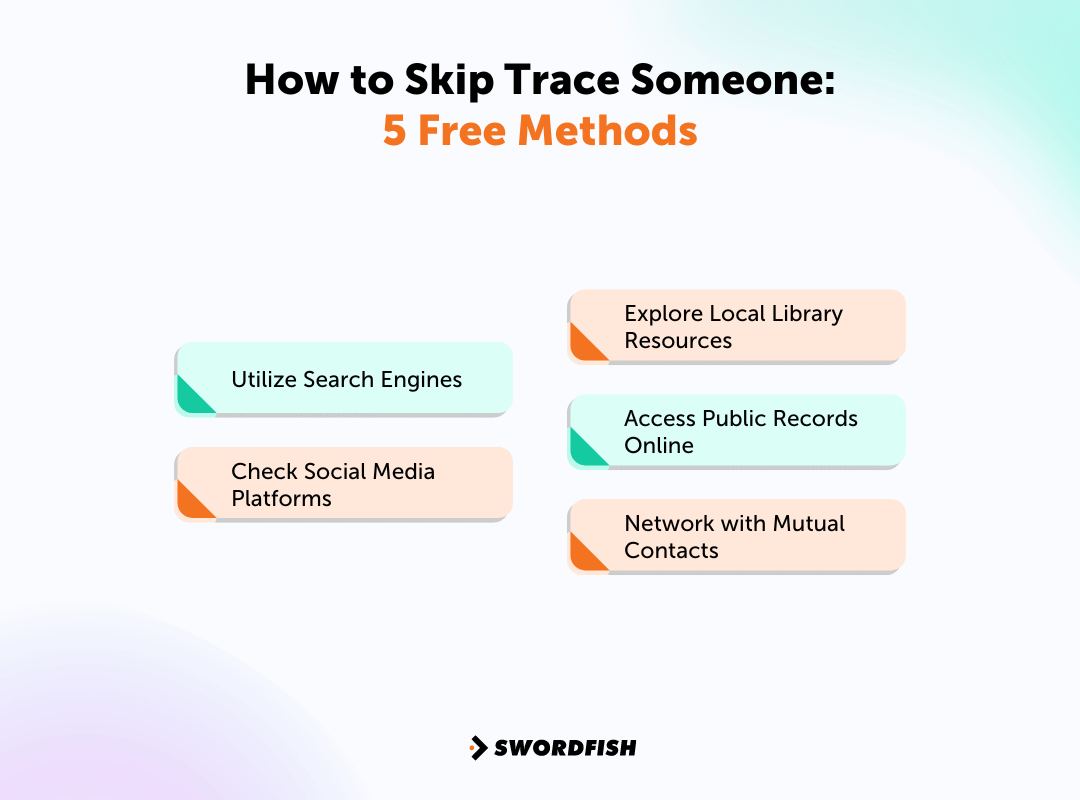 How to Skip Trace Someone [Free and Paid Methods]