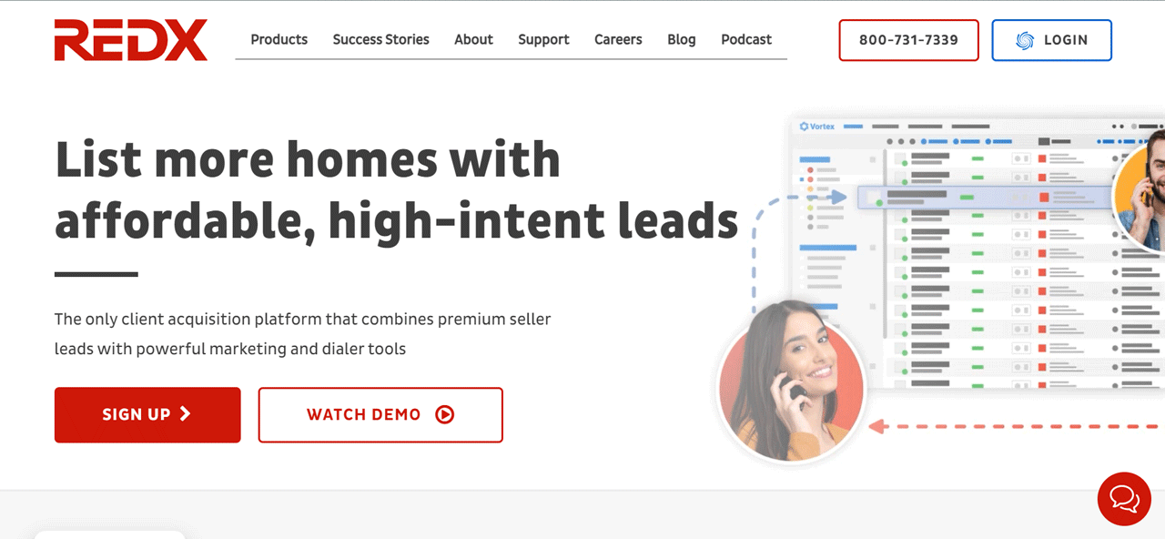 REDX Pricing, Alternatives & Overview: Is REDX Worth It in 2024? - Swordfish