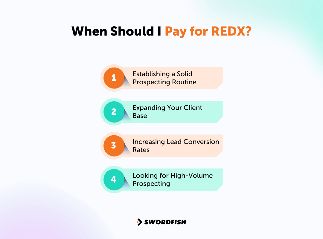 REDX Pricing, Alternatives & Overview: Is REDX Worth It in 2024 ...