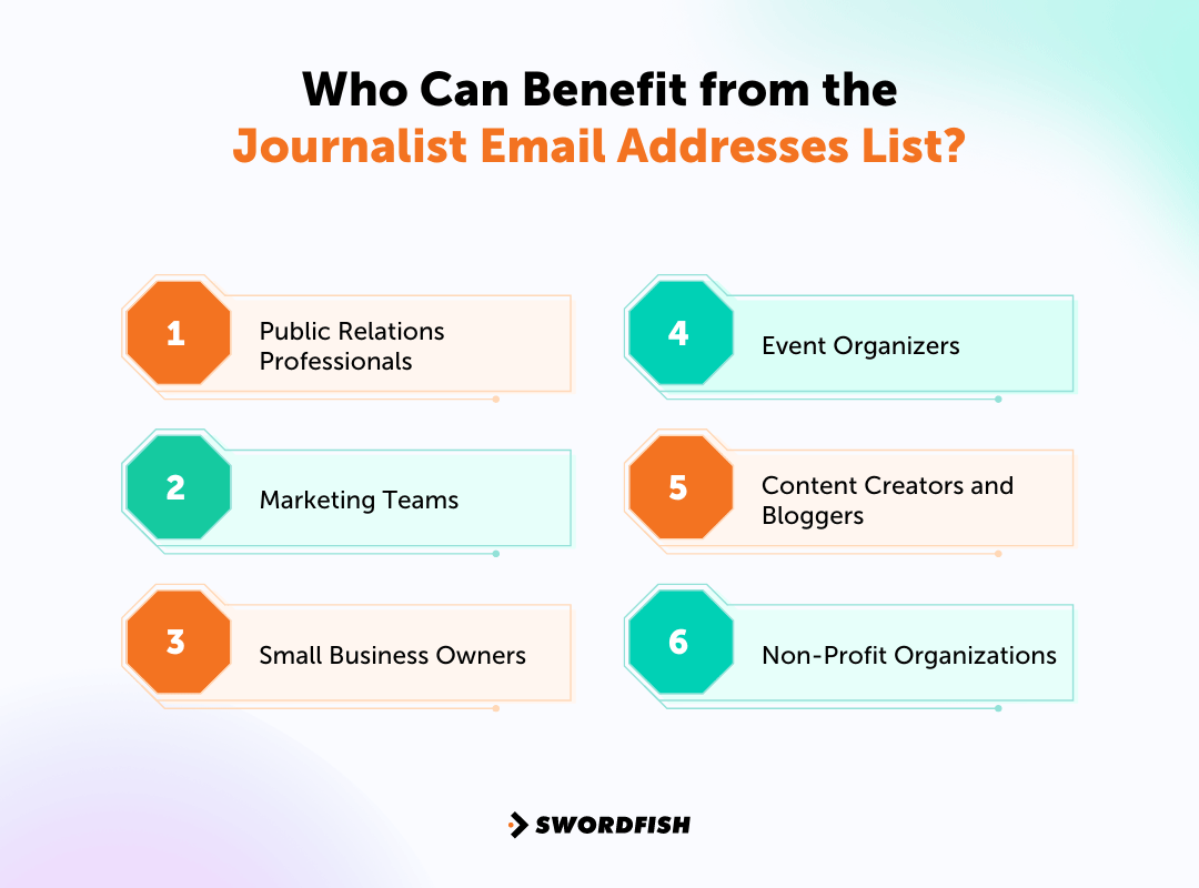Journalist Email List: Building Media Relations in 2024